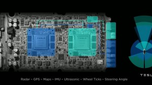 테슬라, HW3 업그레이드 및 차세대 AI5 FSD 컴퓨터 공개